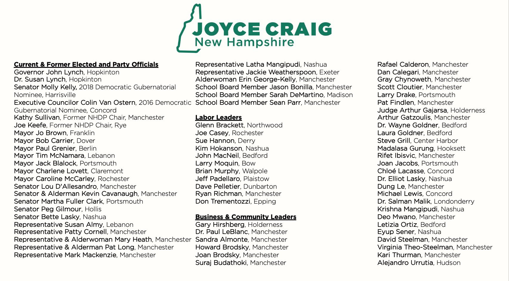 NHDem Establishment Backs Craig in Gov Race, But Warmington Holds ...