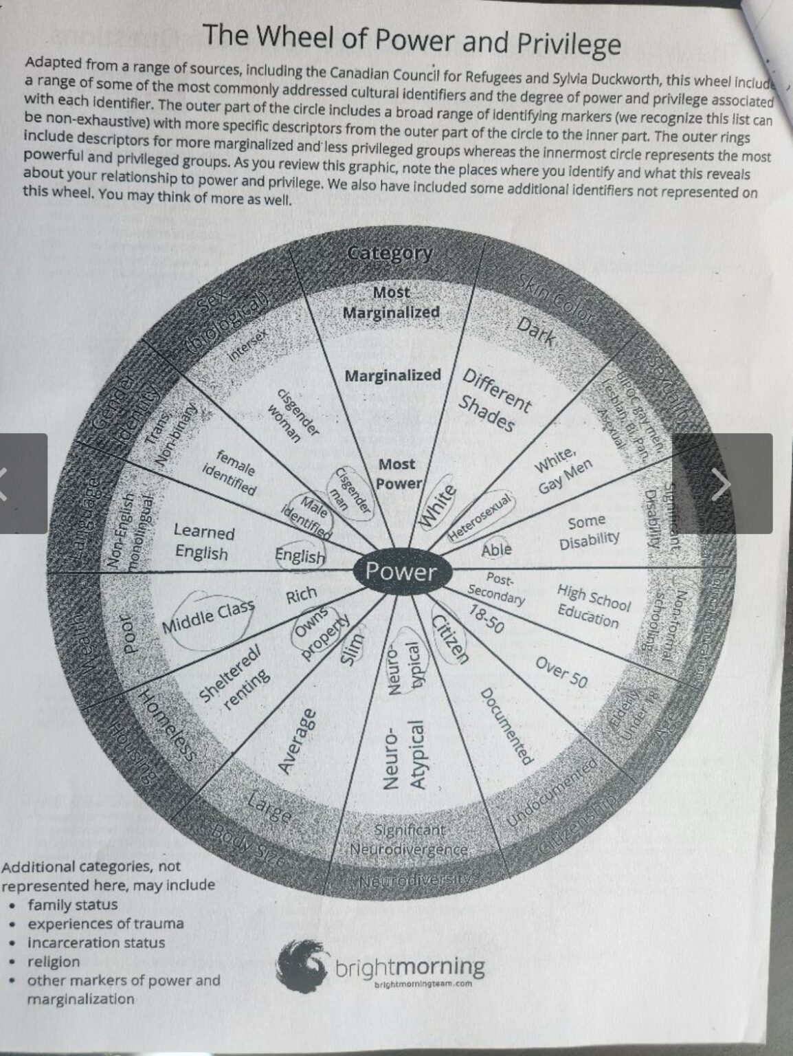 wheel of power Archives - NH Journal